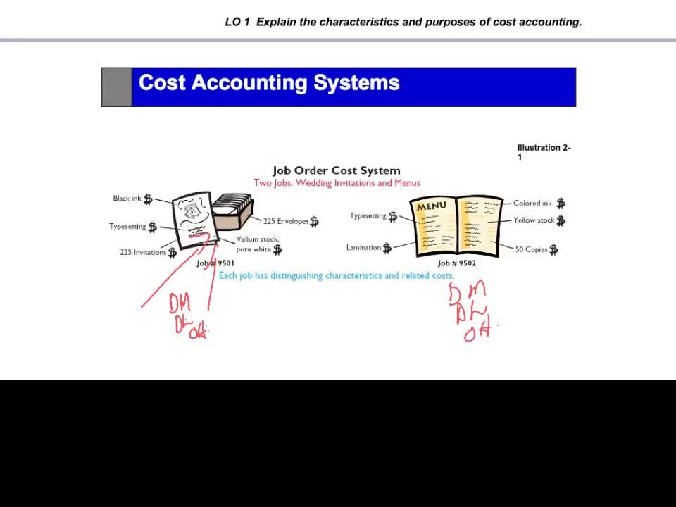 job-costing-and-process-costing-systems