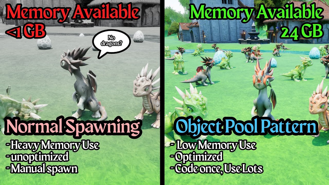 Object Pool Pattern Supercharges Game Performance. Here's How