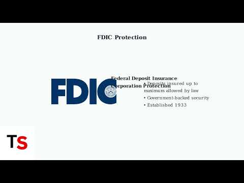 EverBank Checking Account Review 2025 – Honest Pros, Cons & Feature Overview
