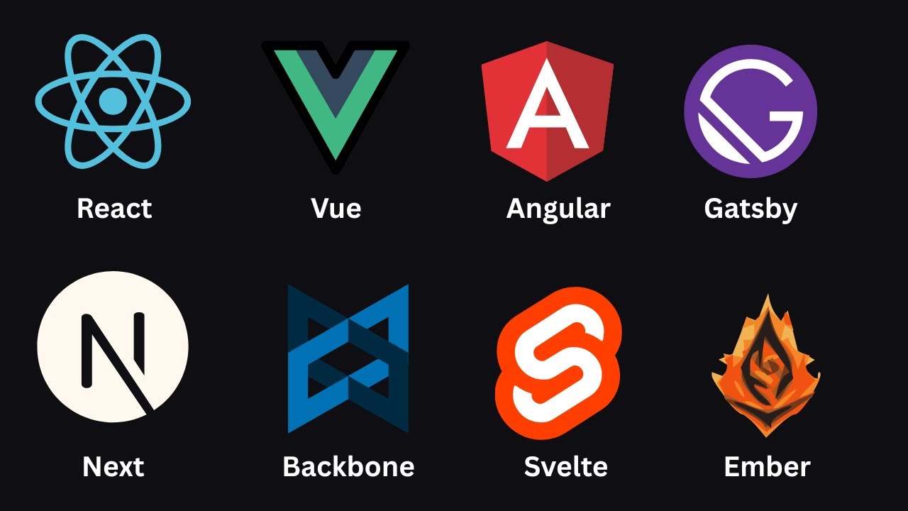 Every JavaScript Frontend Framework in 4 minutes