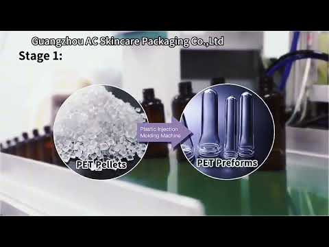 Guangzhou AC Skincare Packaging Co ,Ltd Skincare Packaging