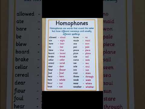 WORDS WITH SAME SOUND BUT DIFFERENT MEANINGS..📚📚📚#shorts #youtubeshorts