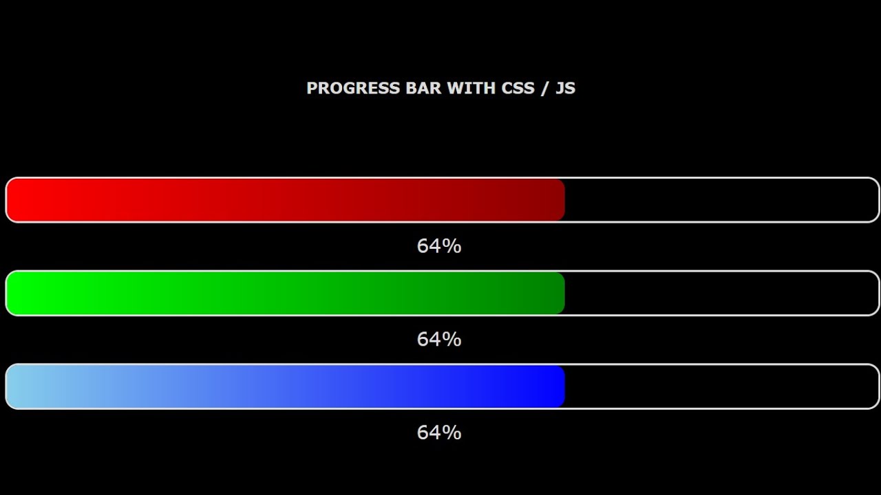 How to create Dynamic Progress Bars with JavaScript
