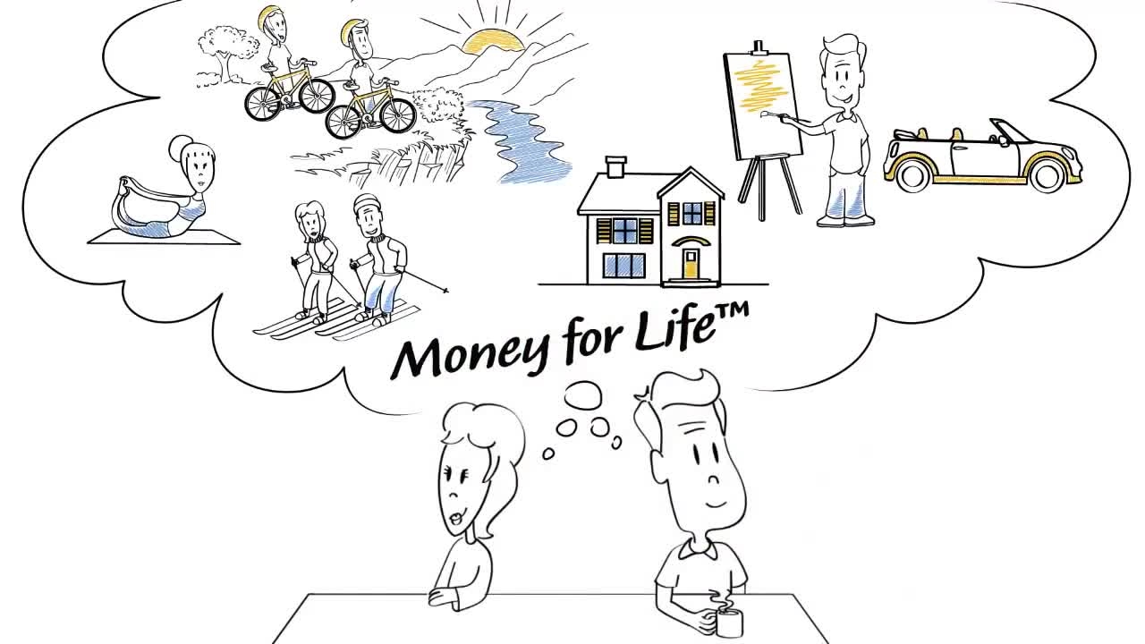 Money for Life: Basic needs