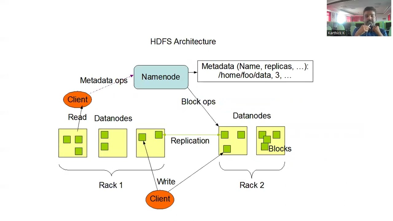 CS8791 cloud computing