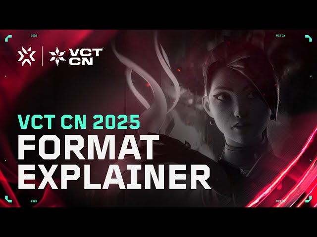 VCT China Kickoff 2025: Schedule, teams, live results, and more