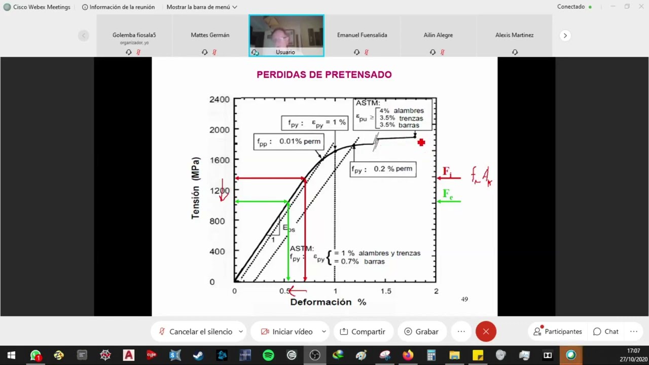 Vigas pretensadas (Parte 3) | HORMIGÓN ARMADO Y PRETENSADO | INGENIERÍA CIVIL