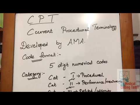 CPT INTRODUCTION - English version.