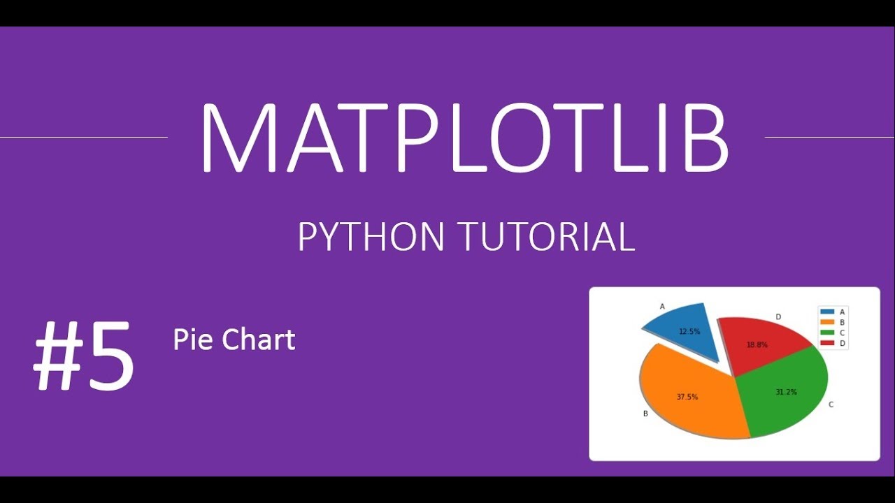 How to create Pie Chart and show with information : Matplotlib Tutorials # 5
