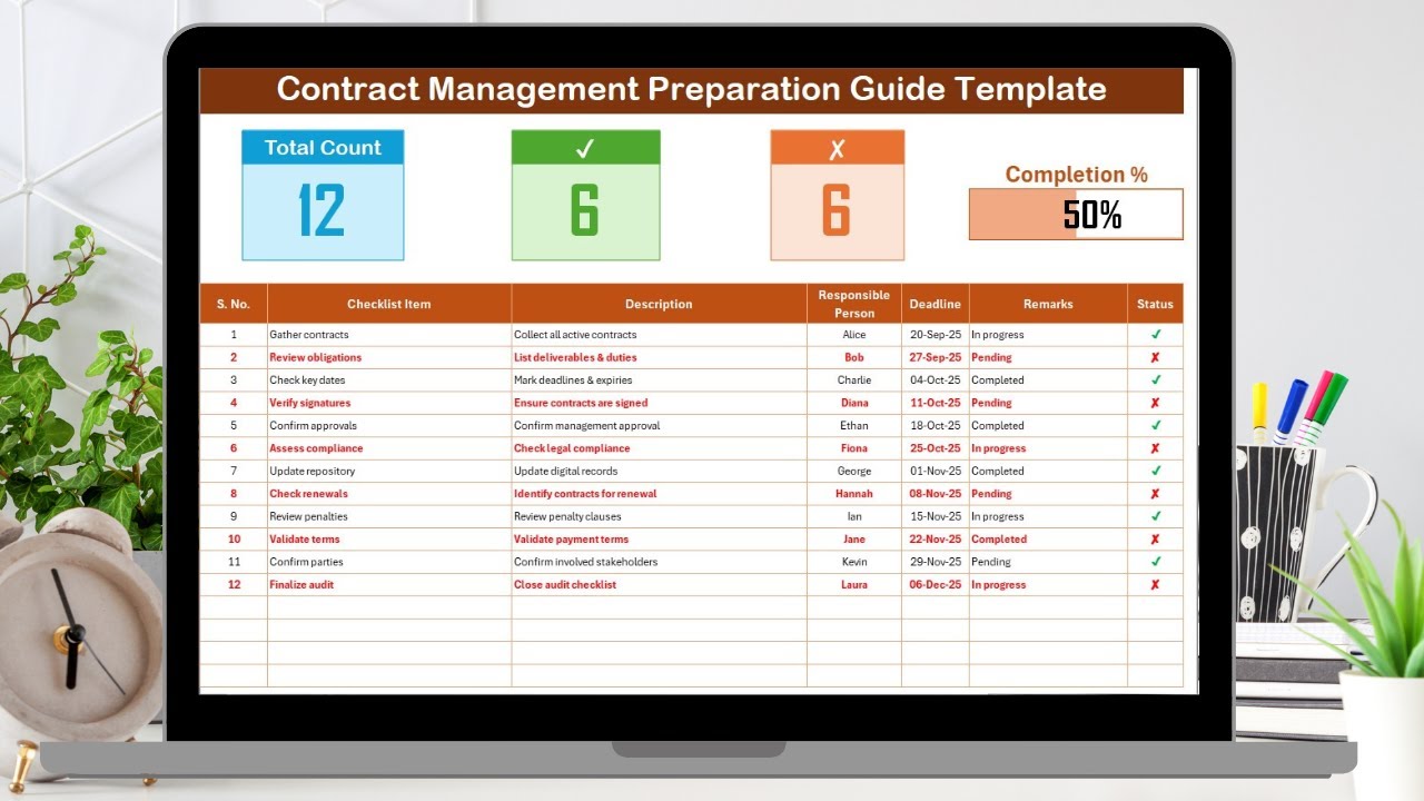Contract Management Preparation Guide Checklist in Excel