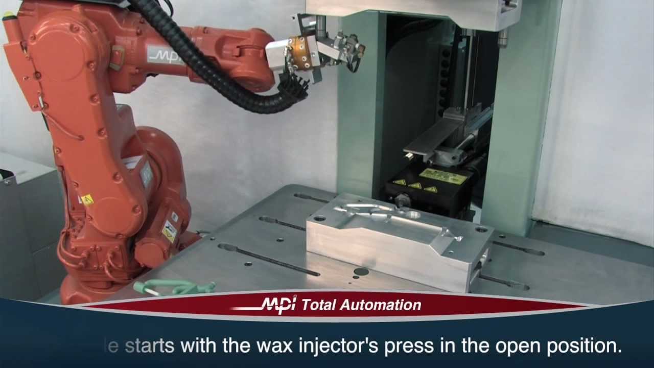 MPI Total Automation