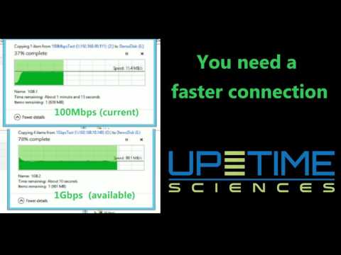 10Gbps vs 1Gbps vs 100Mbps
