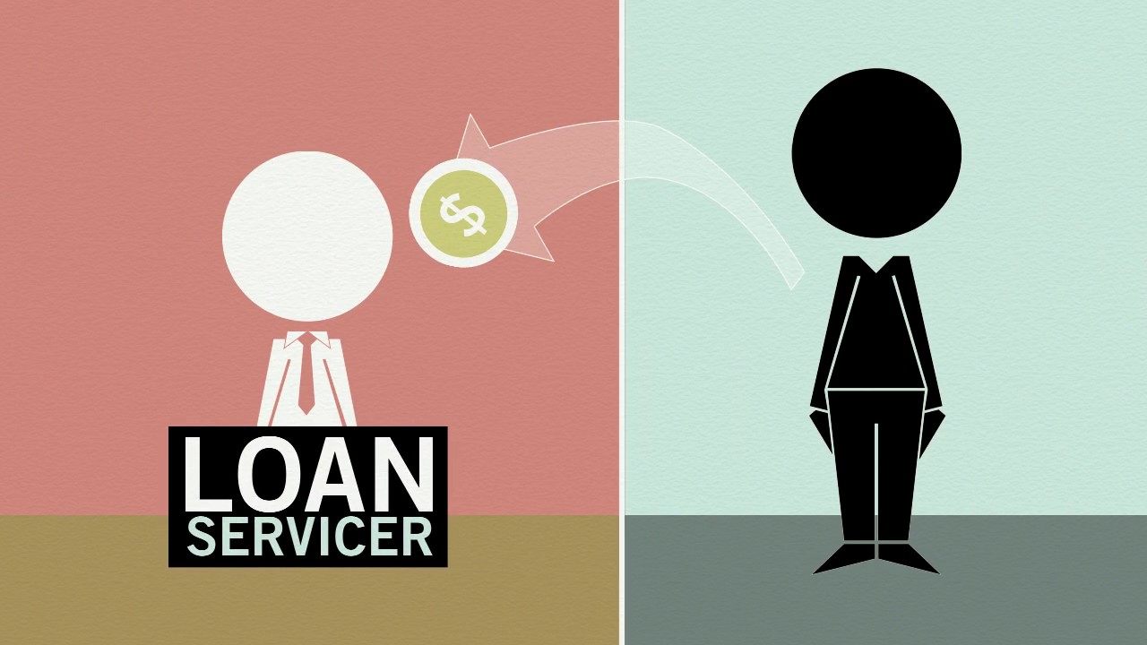 Repayment - What To Expect