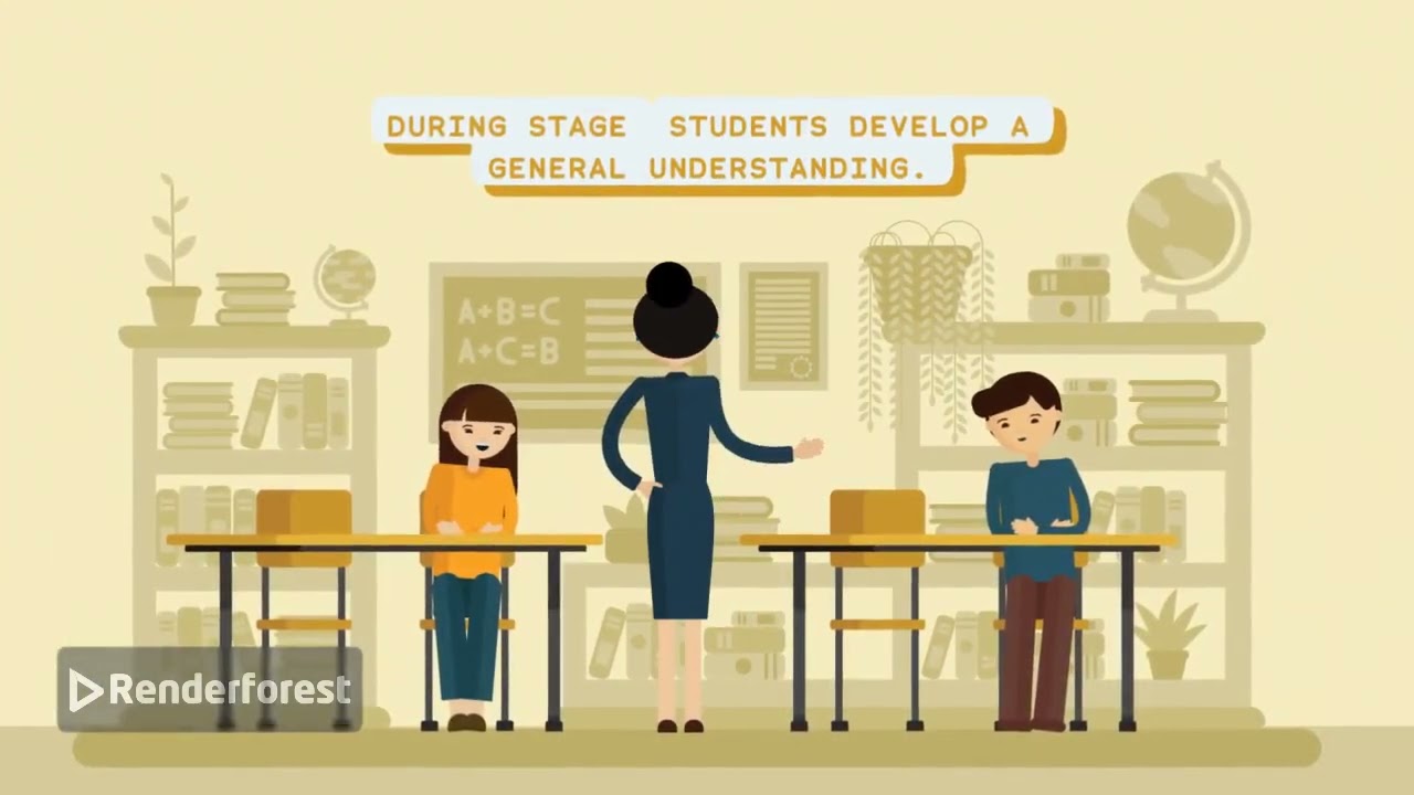 Lesson Planning PDP Framework