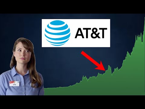 IS AT&T Stock a Buy Now? | AT&T (T) Stock Analysis! |