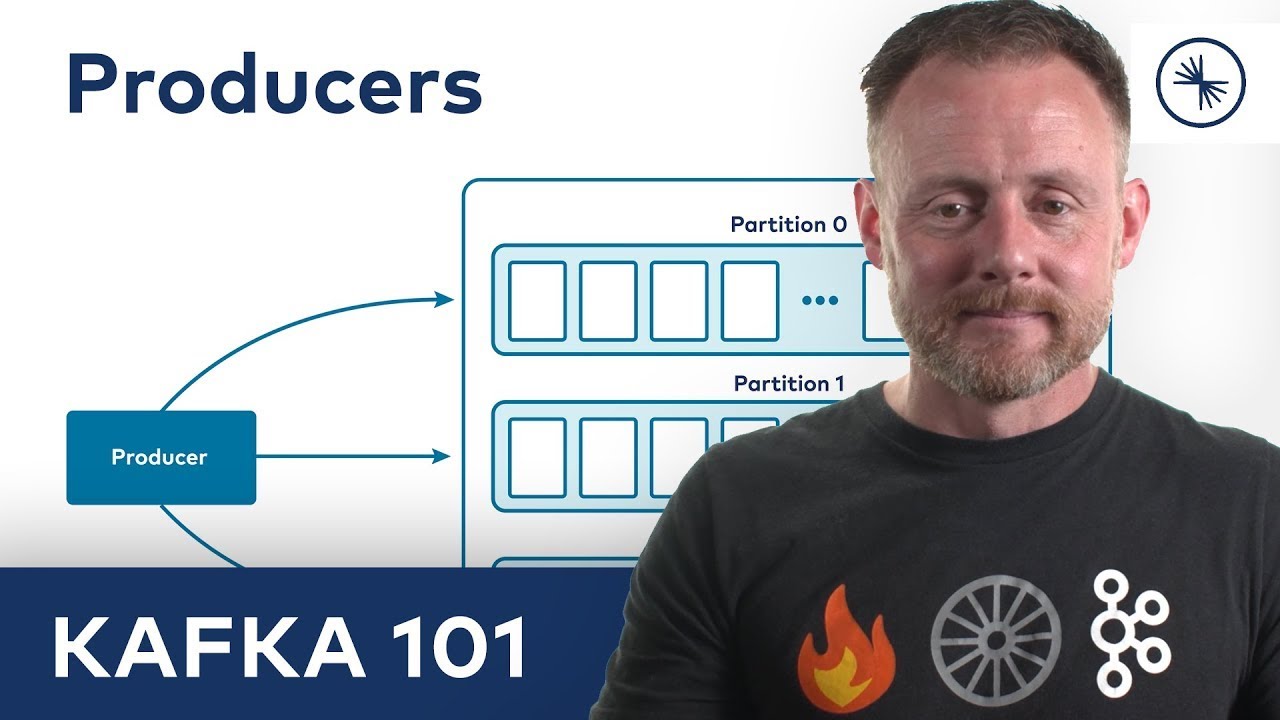 Learning About Producers In Apache Kafka