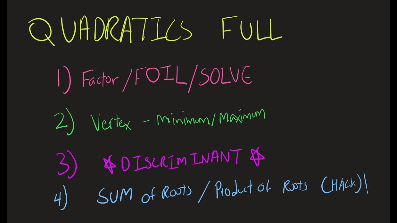 SAT Math Quadratics FULL Guide - Factoring