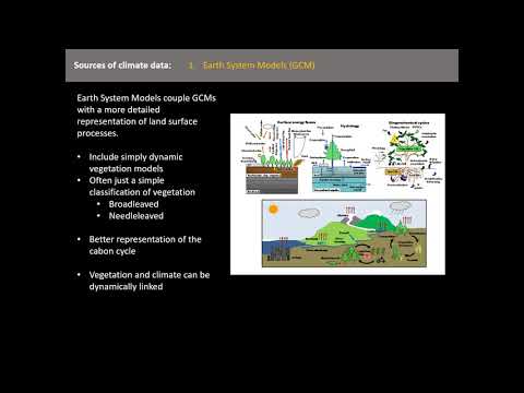 ENM2020 - W7T2 - Climate Data