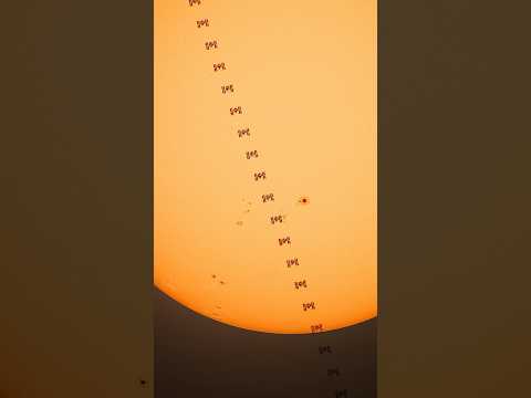 Never look at the sun from a telescope without a solar filter #ISS#solar#transit #space#interstellar