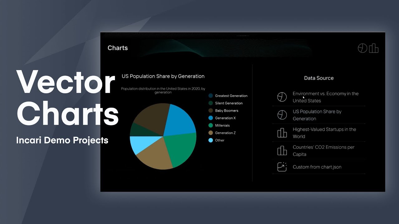 Vector Charts — Incari Demo Project