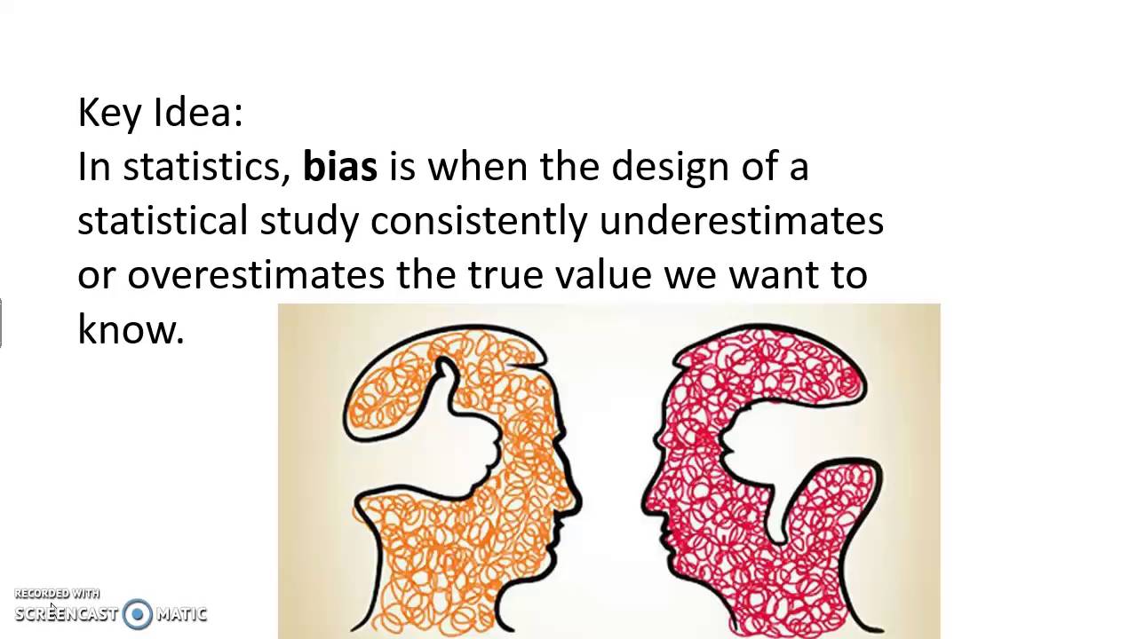 Lesson 2: Pitfalls in Sampling