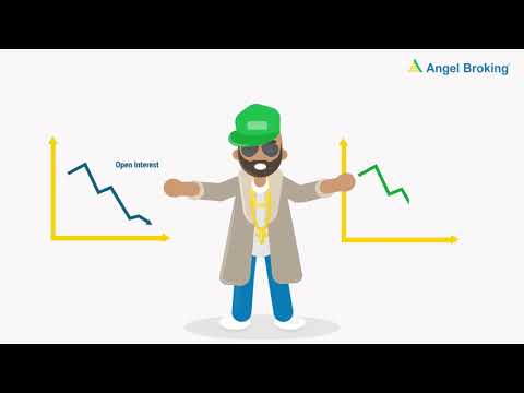 How to use Open Interest for Intraday Trading? | Angel One