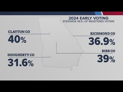 Democrat counties in Georgia see lower voter turnout | Why Republicans are optimistic