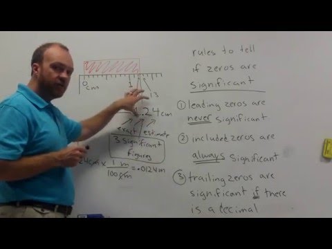 Significant figures rules for zeros explained