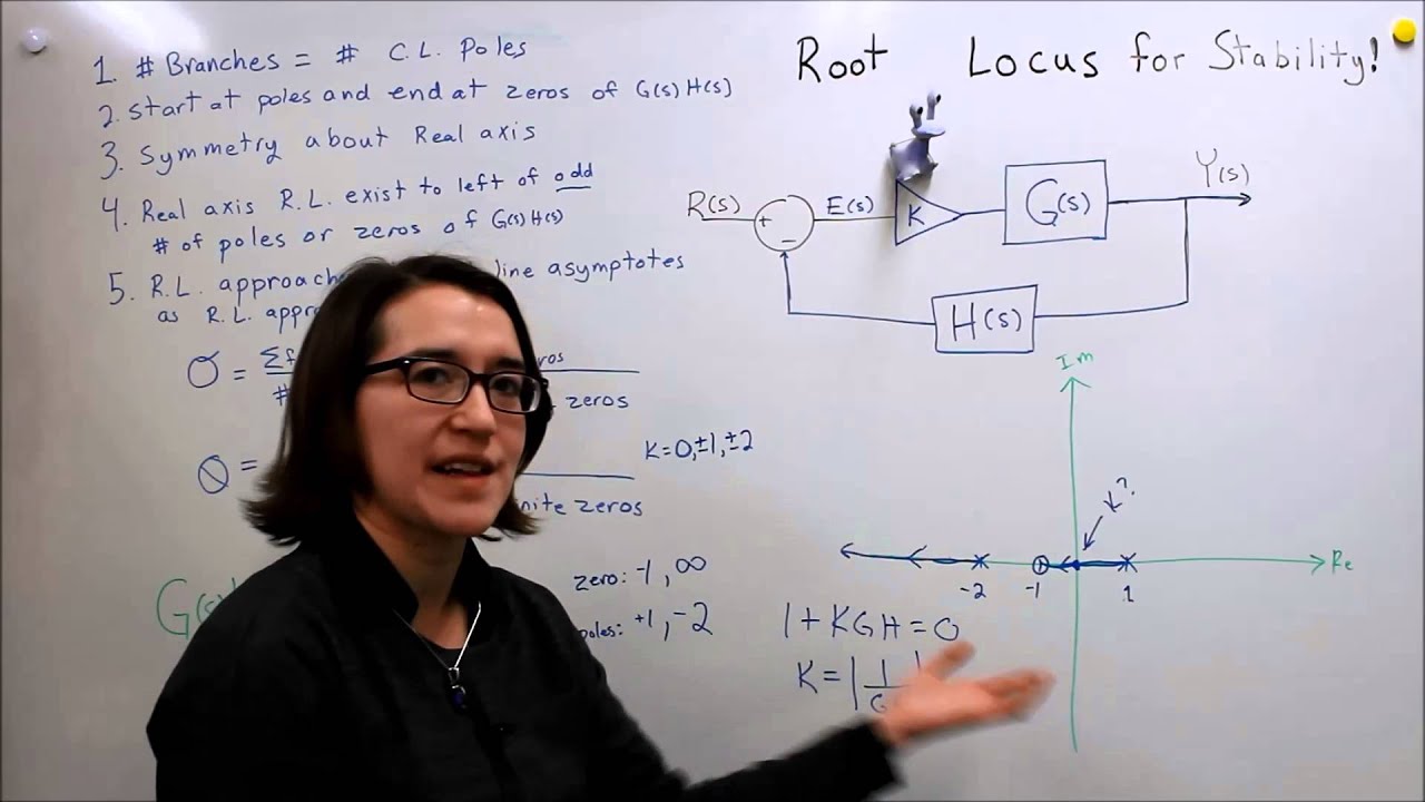 Intro to Control - 13.3 Root Locus for Stability!