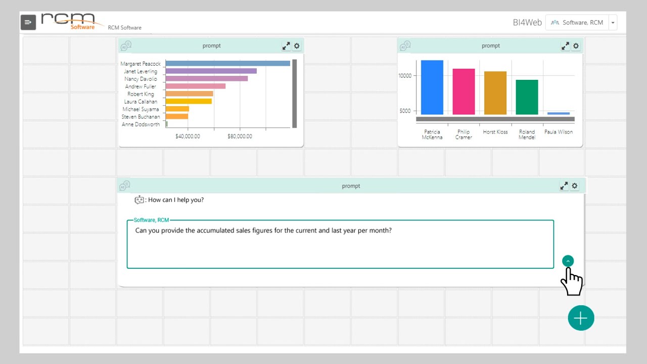 BI4Web: Data Analytics enhanced by AI