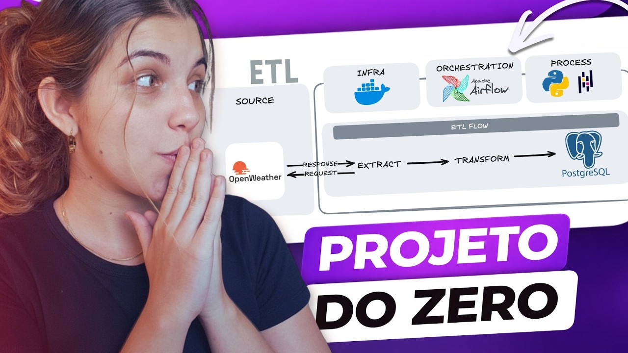 Engenharia de Dados para INICIANTES | Projeto Completo Explicado do ZERO
