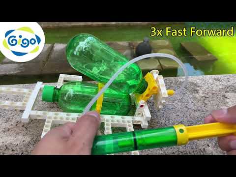 Gigo LIQUID AND HYDRAULICS #1241R Monograph 3 Water propelled Jet Boat Monograph 4 Hydropower Fan Pr