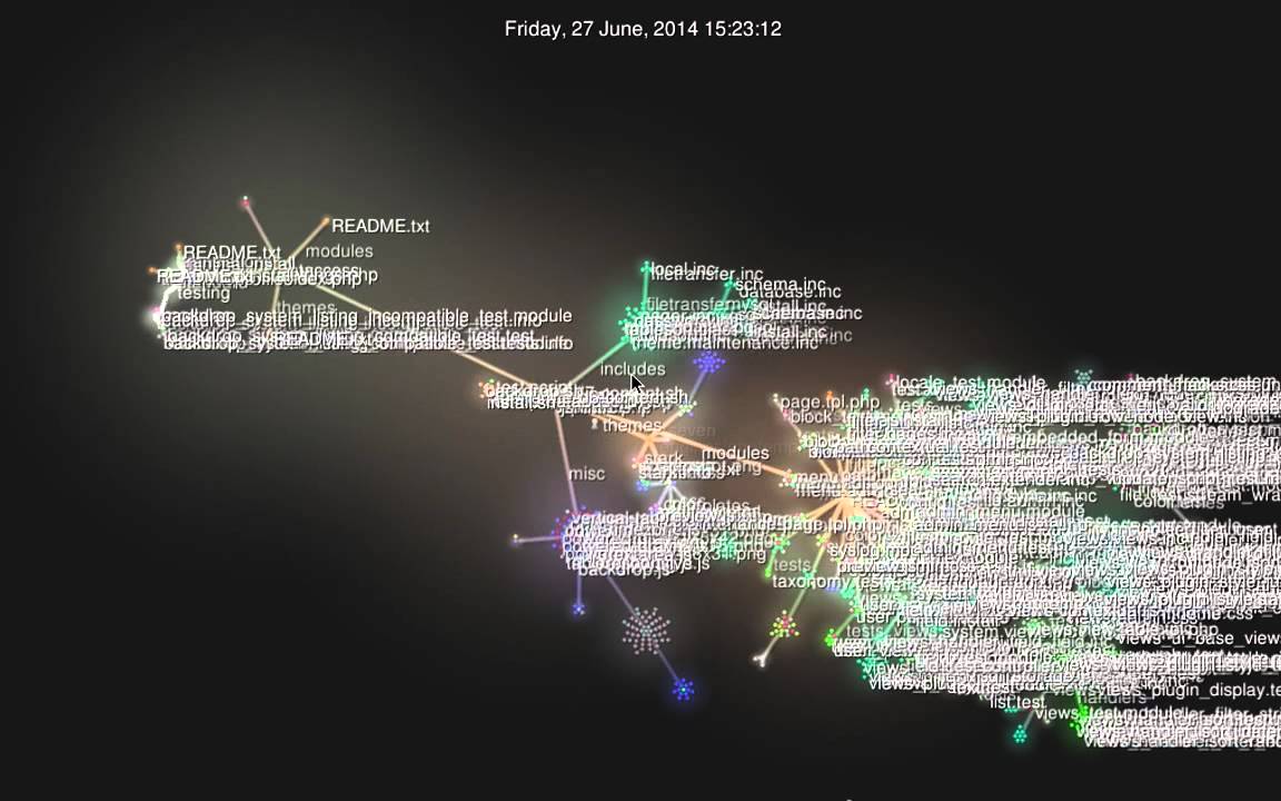 { Backdrop CMS Gource Visualization }