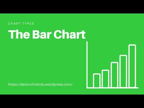 Data for Kids – The Bar Chart – Data Visualization for Kids
