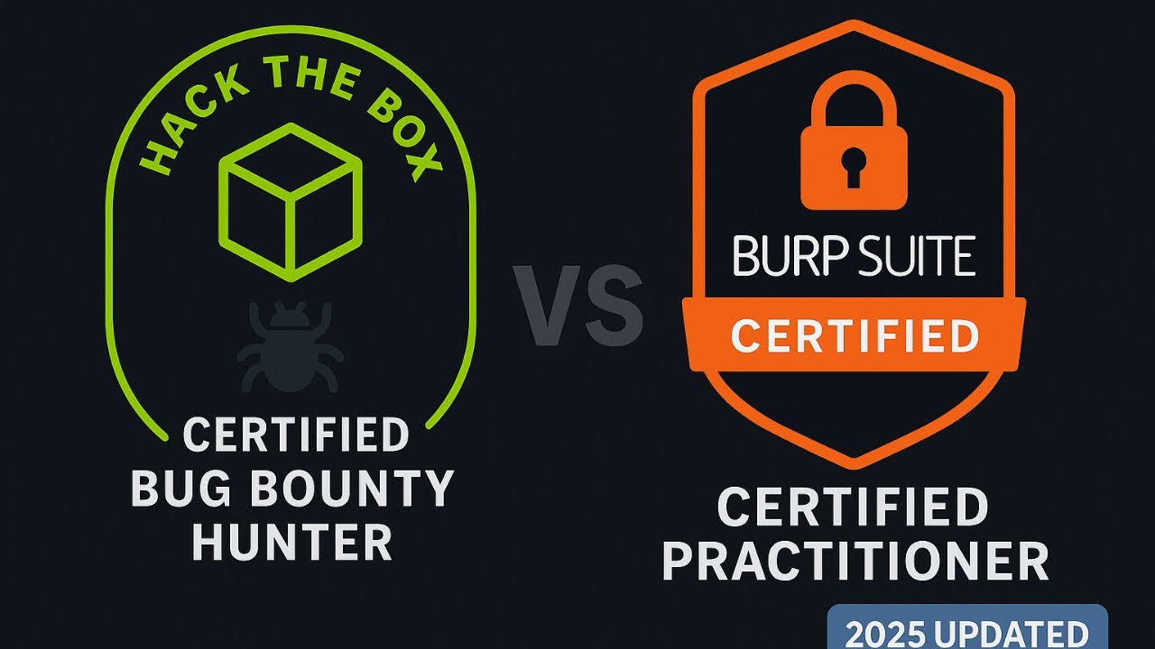 HackTheBox CBBH vs PortSwigger Web Security Academy: Full Breakdown for 2025