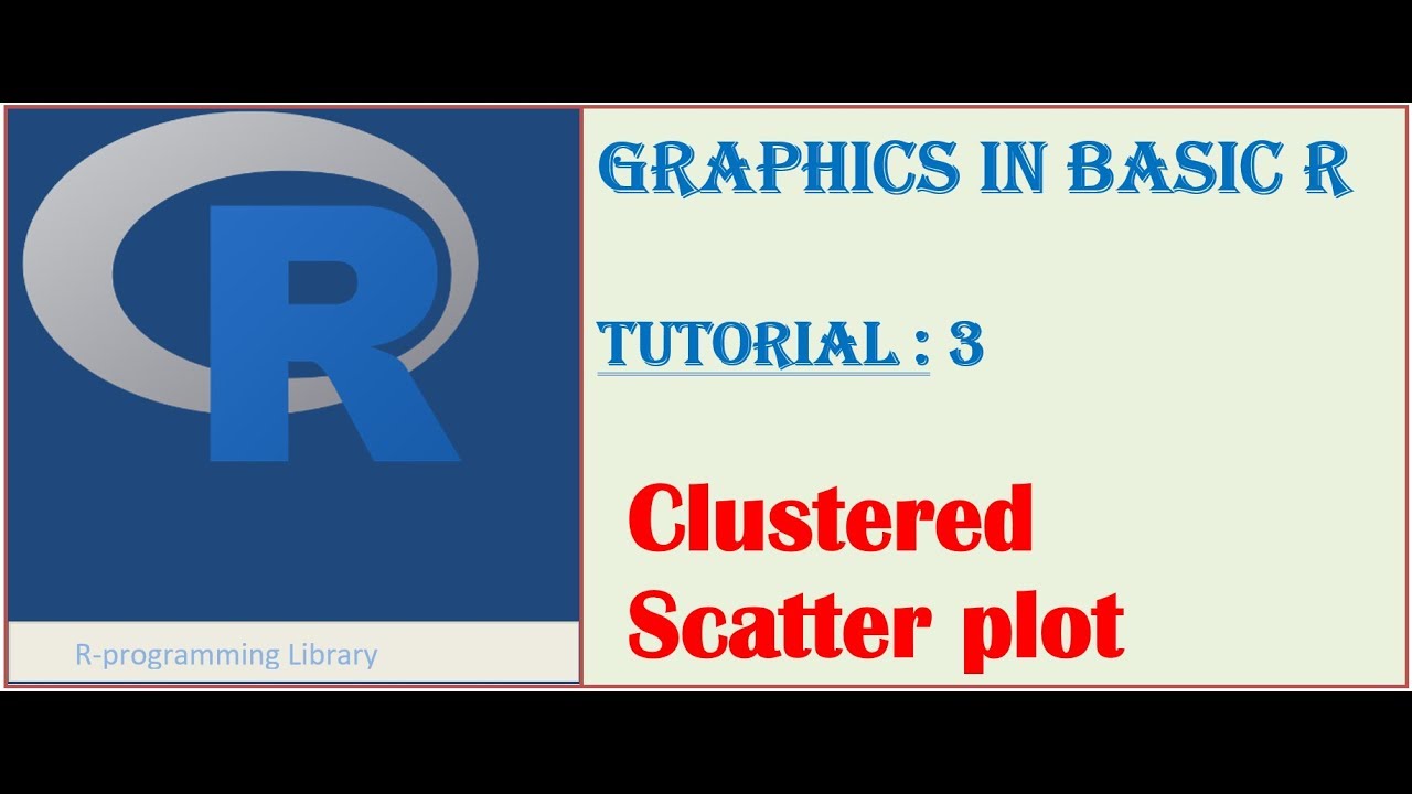 Graphics in Basic R || Tutorial - 3: Clustered Scatter plot