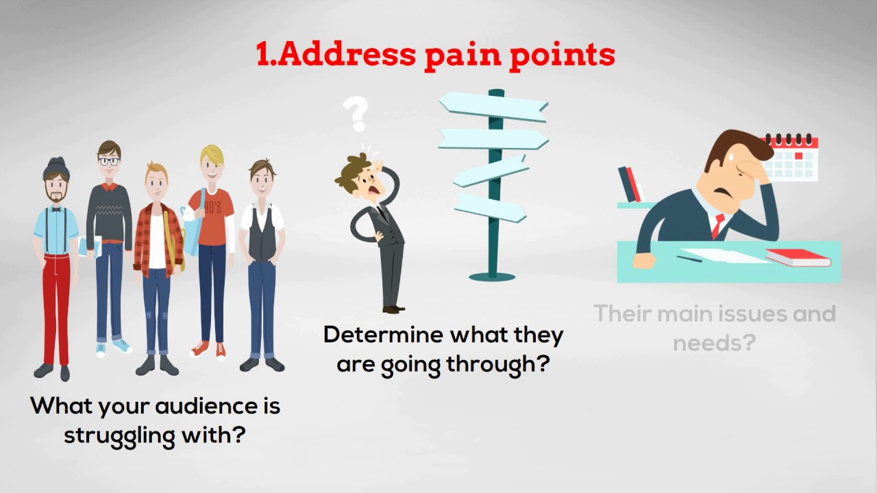 Explainer Videos: What To Include