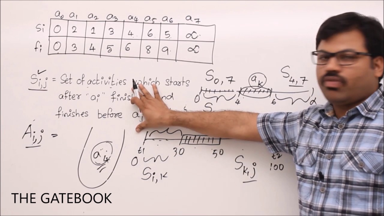 Activity Selection - Dynamic Approach