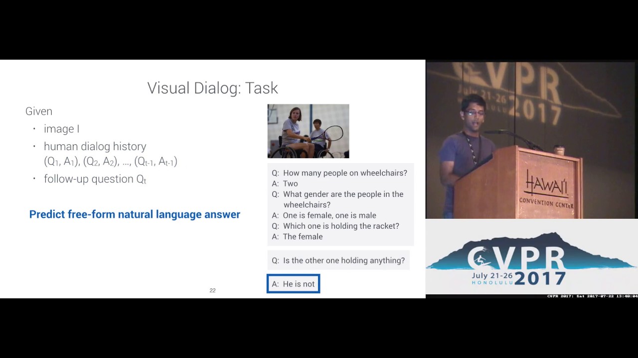Visual Dialog | Spotlight 1-2A