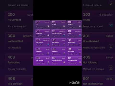 Top 10 HTTP Status Codes - The TRUTH Behind Them