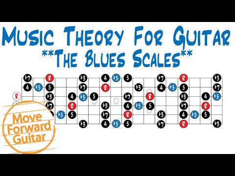 Music Theory for Guitar - The Blues Scales