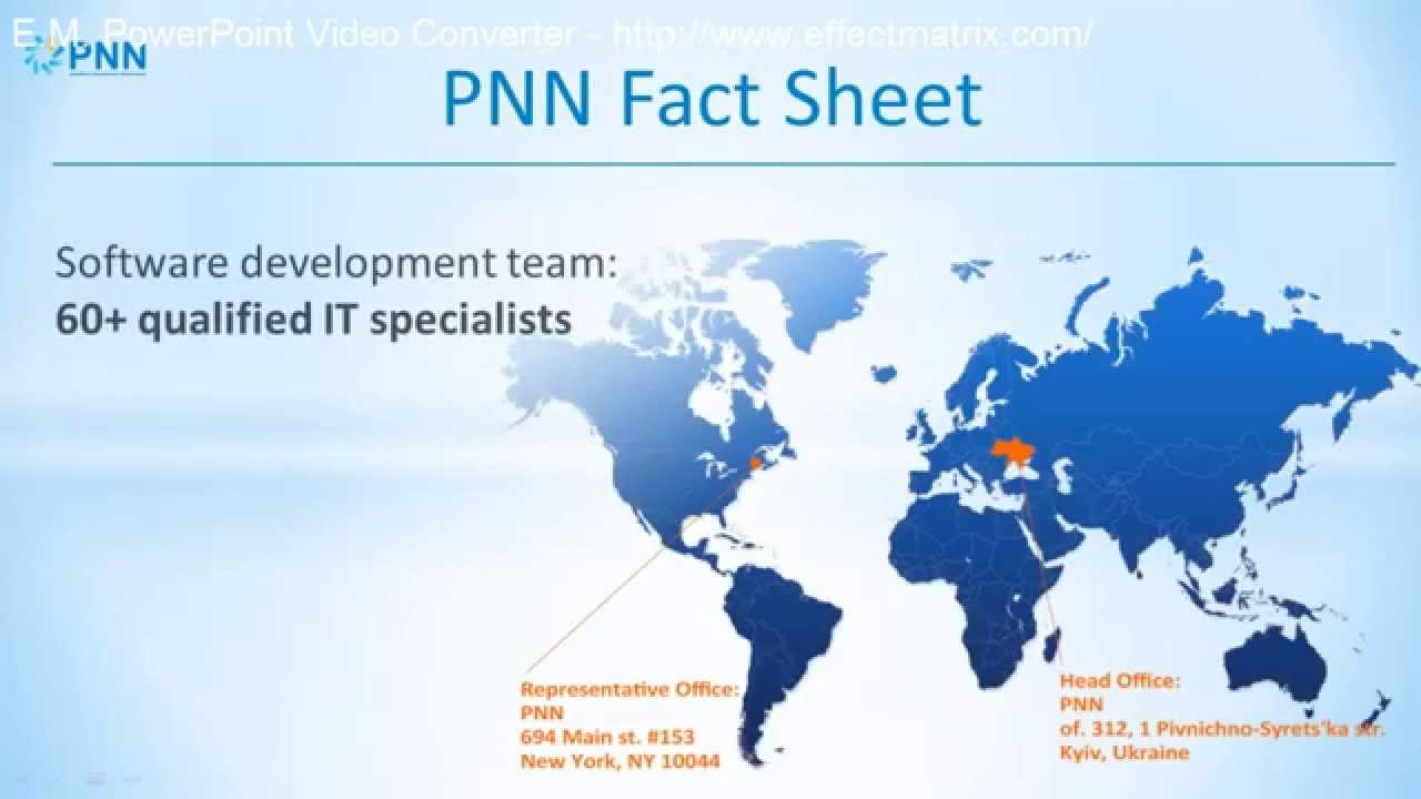 Custom Software Development