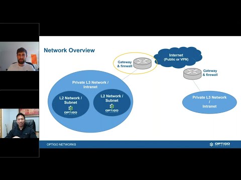 Introduction to Internet: Gateways and Firewalls
