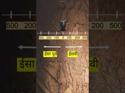 BC AD history timeline | BC AD kya hota hai | BC full form | AD means | NCERT History #shorts