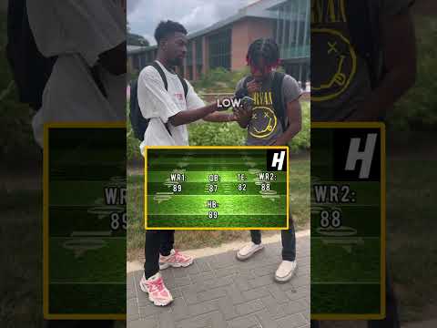 Can You Name The NFL Team Based On Their Madden 24 Overalls? 🏈🎮 #shorts