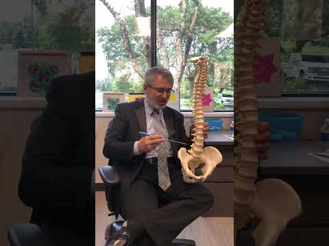 OLLIF: Oblique Lateral Lumbar Interbody Fusion is a Minimally Invasive Spine Surgery. #spine