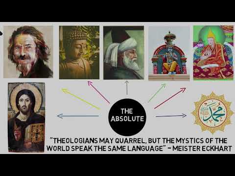 The Perennial Philosophy in 3 minutes