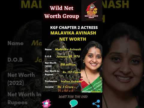 🔥KGF Chapter 2- Actress Malavika Avinash Net Worth🔥#shorts🔥#wildnetworthgroup🔥24 September 2022🔥