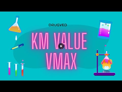 km value and vmax | significance of km value | Determining km and Vmax