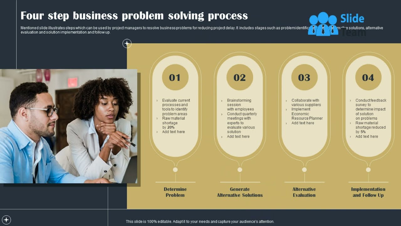 Business Process Powerpoint Ppt Template Bundles